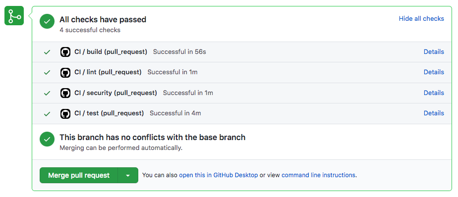 Code And Security Checks In Typescript Projects With Github Actions